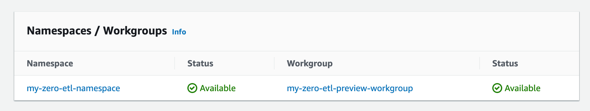 Setup Zero-ETL Integration with AWS RDS Aurora and Redshift | Gbenga Oni | Software & DevOps ...