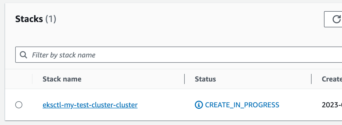 Kubernetes Ci Cd With Github Actions And Helm Gbenga Oni Software