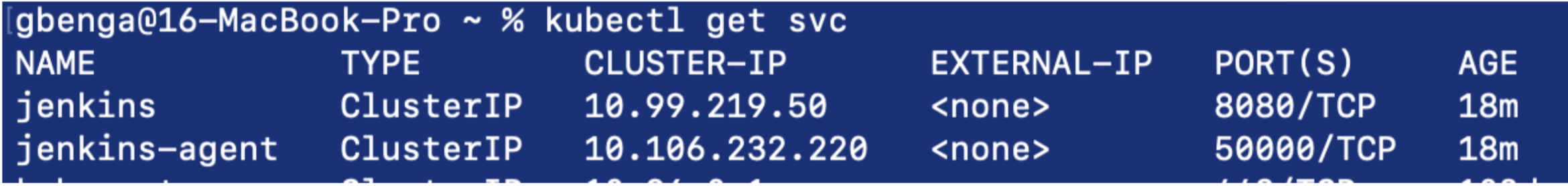 Jenkins Configuration As Code Jcasc On Kubernetes 4818