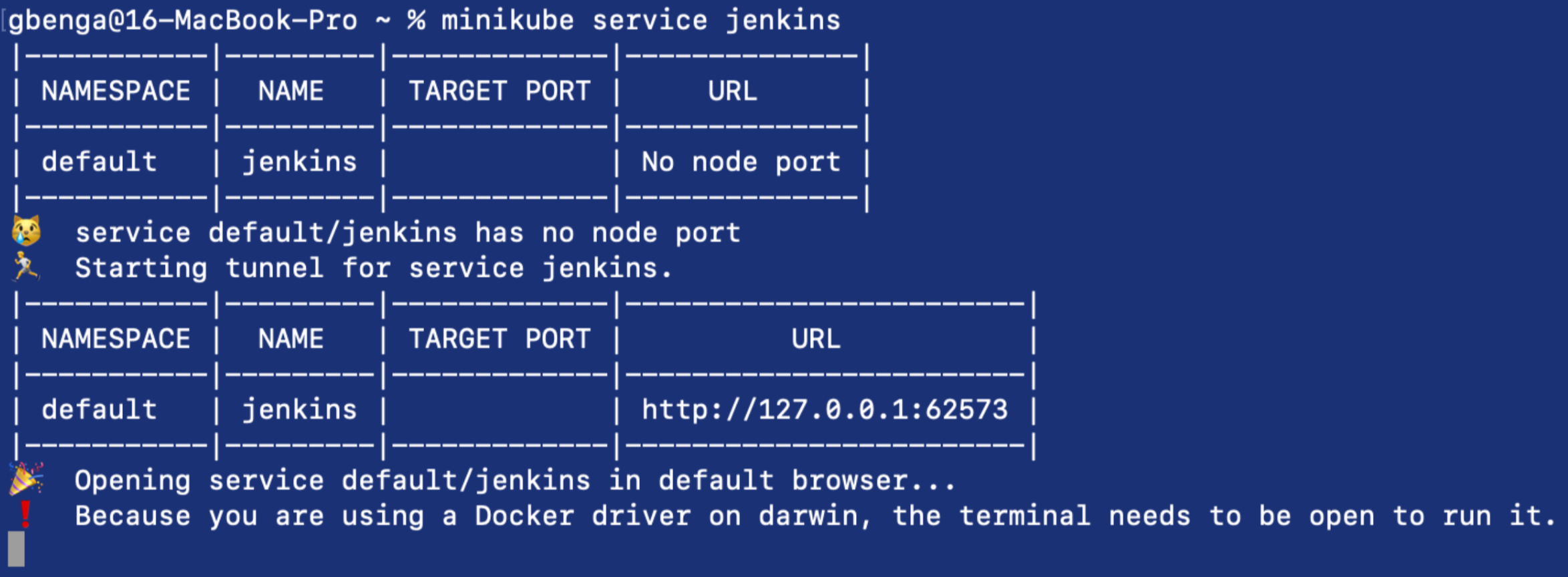 Jenkins Configuration as Code (JCasC) on Kubernetes